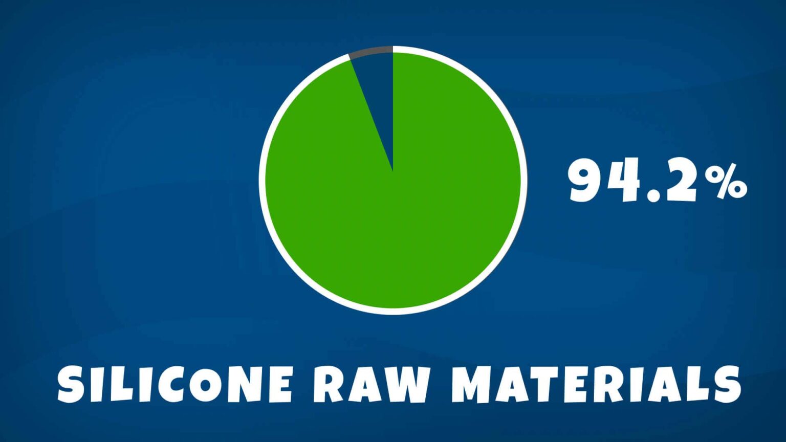 Crazy Seal | DIY Roofing Done Right